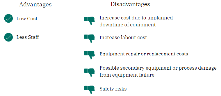 4 Types of Maintenance Strategies - Compared - Nordic